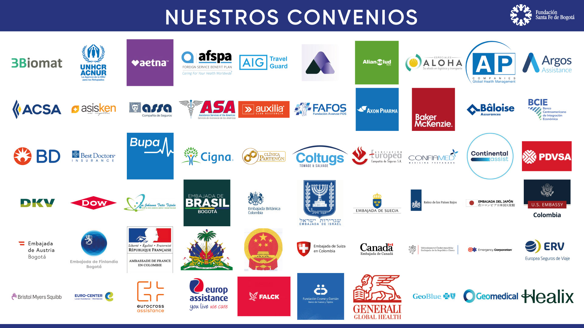 Convenios Internacionales | Fundación Santa Fe de Bogotá