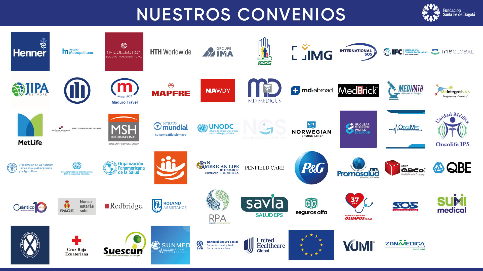 Convenios Internacionales | Fundación Santa Fe de Bogotá